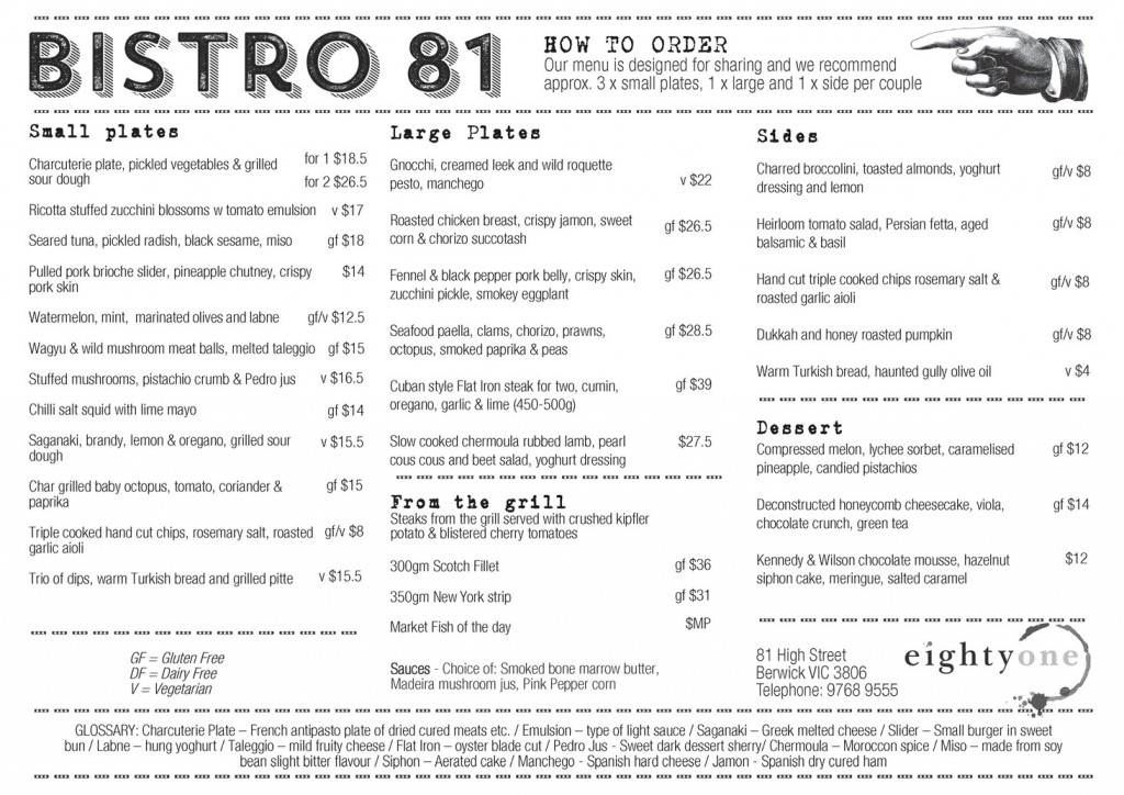 February MENU - EightyOne